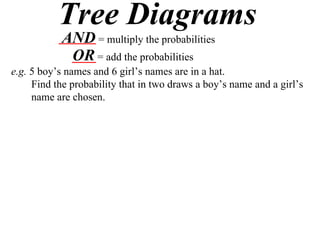 12X1 T09 02 tree diagrams | PPT