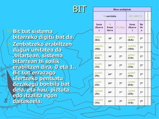 Zer da informazioa? | PPT