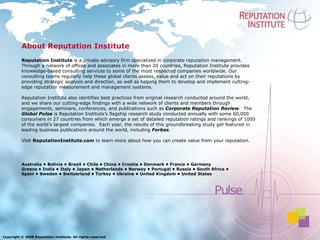 2008 global reputation pulse | PPT