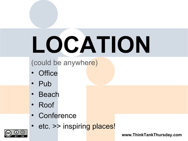 Organize Your Own ThinkTankThursday Brainstorm Session | PPT