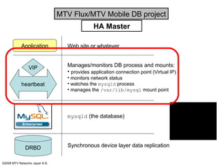 High Availability MySQL with DRBD and Heartbeat MTV Japan Mobile ...