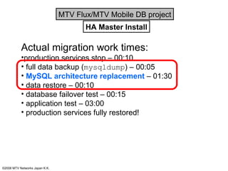 High Availability MySQL with DRBD and Heartbeat MTV Japan Mobile Services | PDF
