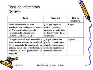COMPRENSIÓN LECTORA | PPT