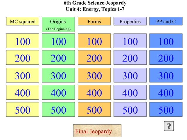 6th Grade TJS, Science Jeopardy, Unit 4, T 1-7, ENGERGY | PPT