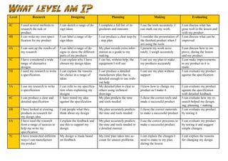 Year 7 Graphics Booklet | PDF