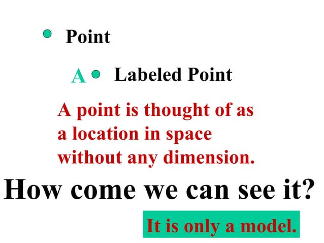 Ac1.2aPointLinesPlanesBegining | PPT