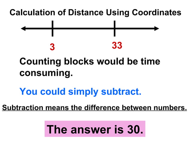 Ac1.3fNumberLineDistanceAndNotation | PPT