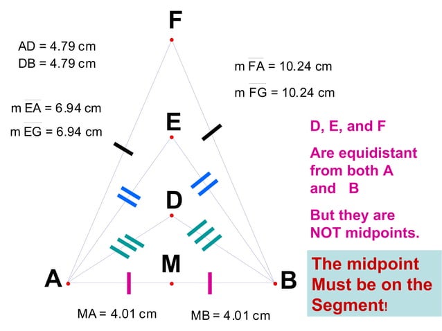 Ac1.3fNumberLineDistanceAndNotation | PPT