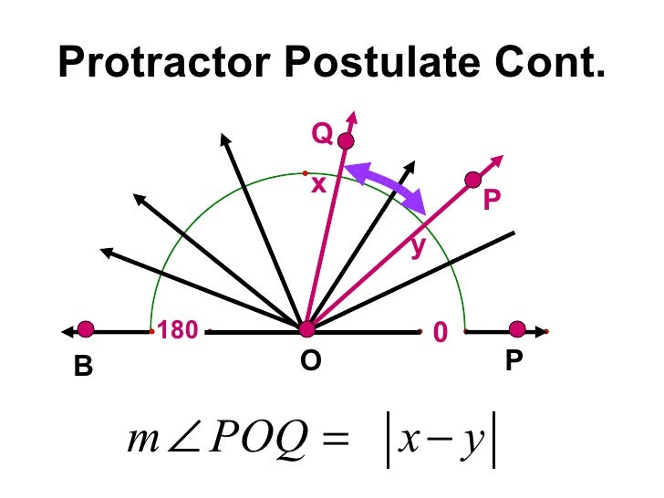 Ac1.5aPostulates