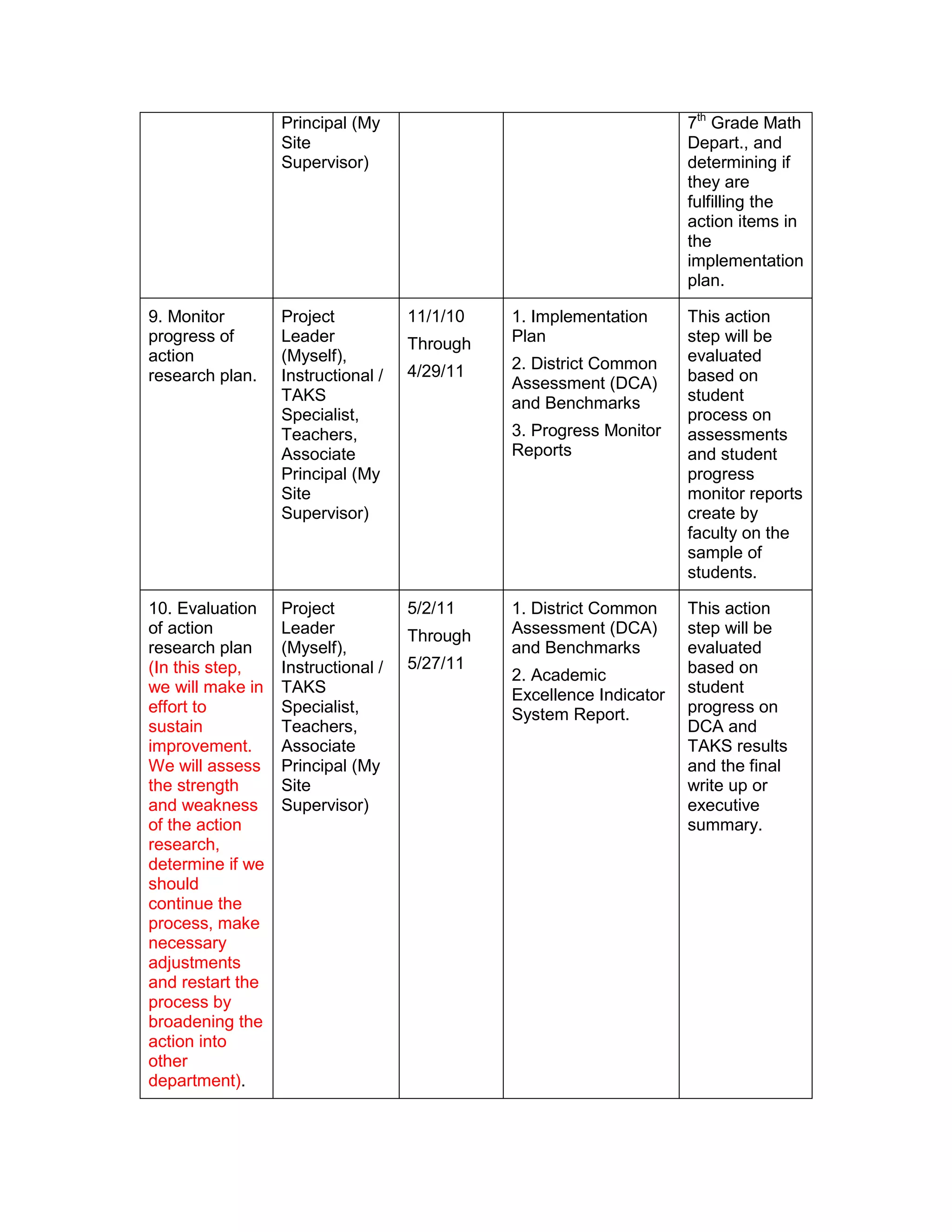 Action Research Plan | DOCX