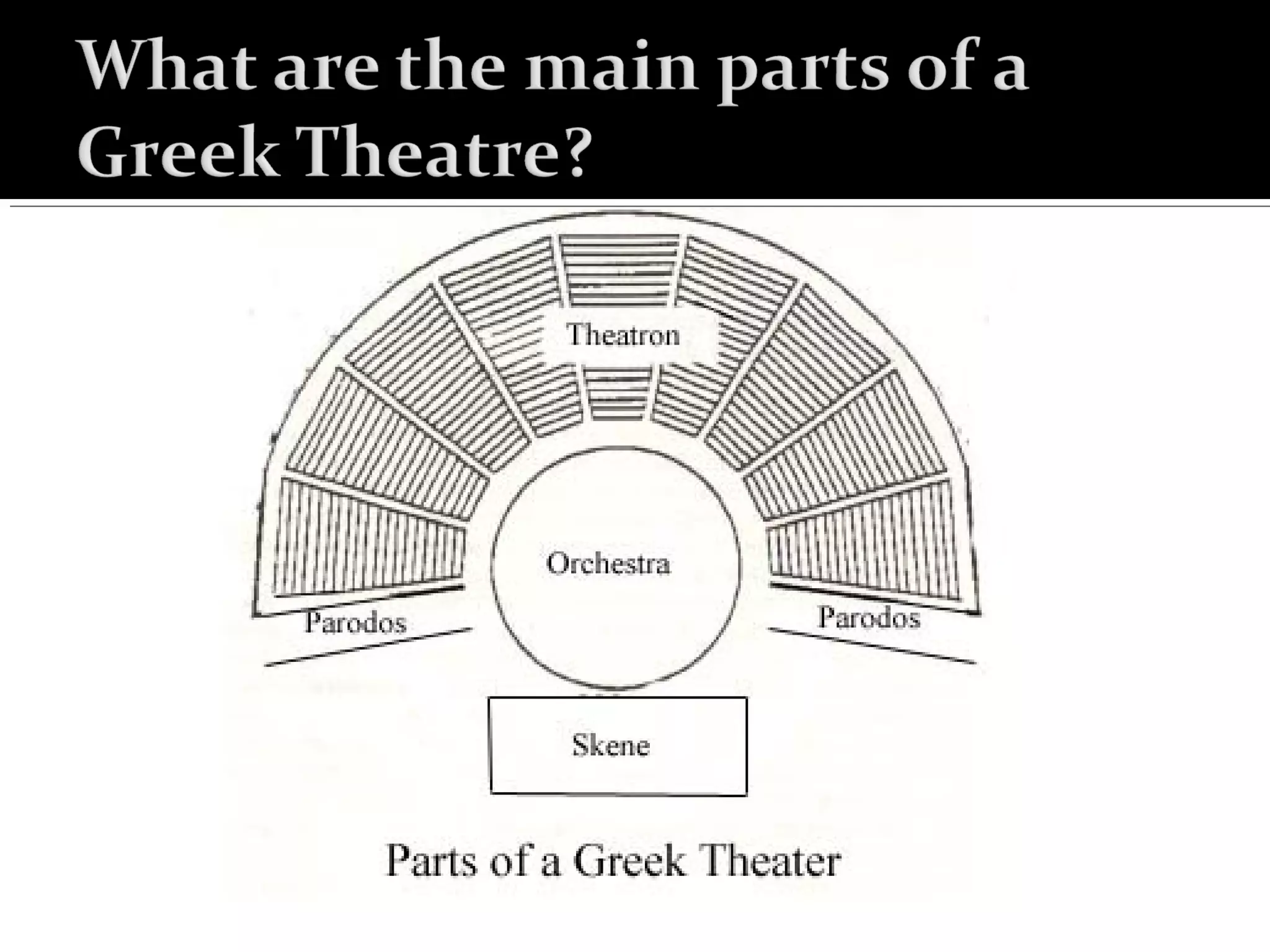 Ancient Greek Theatre | PPT
