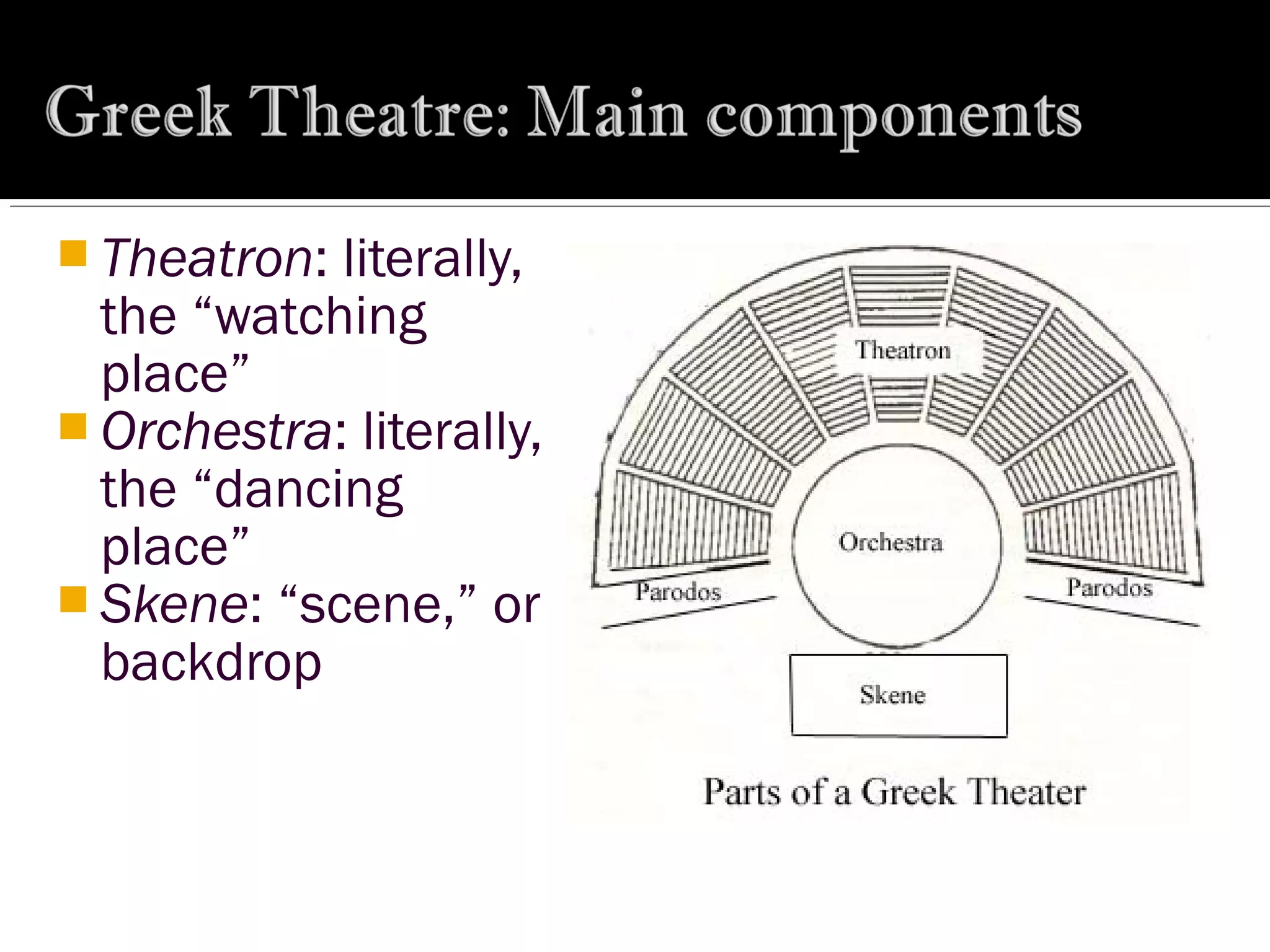 Ancient Greek Theatre | PPT