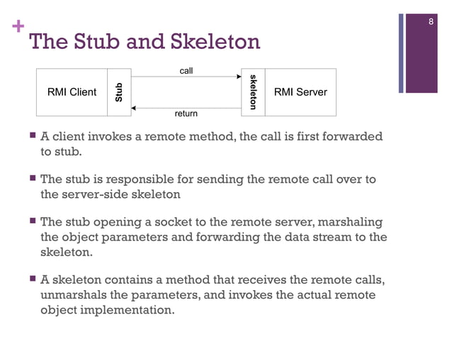 A Short Java RMI Tutorial | PPT A Short Java RMI Tutorial | PPT