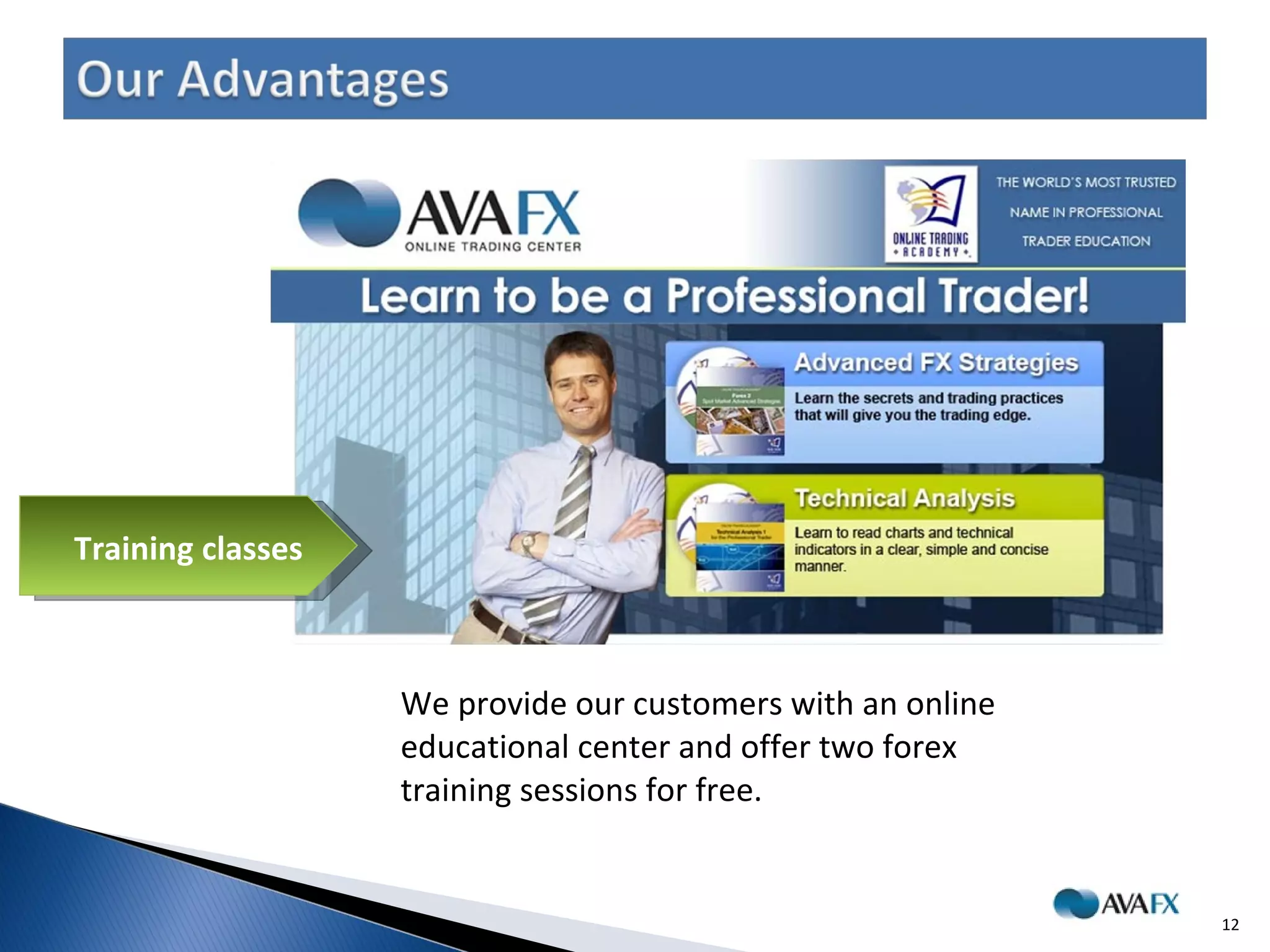 AVA Group | PPT