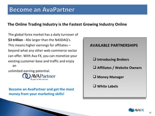 AVA Group | PPT