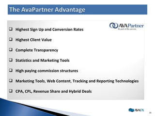 AVA Group | PPT