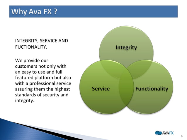 AVA Group | PPT