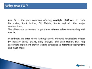 AVA Group | PPT