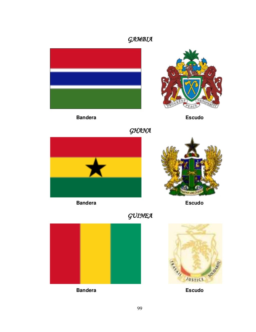 Escudos Países Del Mundo : Lista de escudos de países del mundo – VVWSB