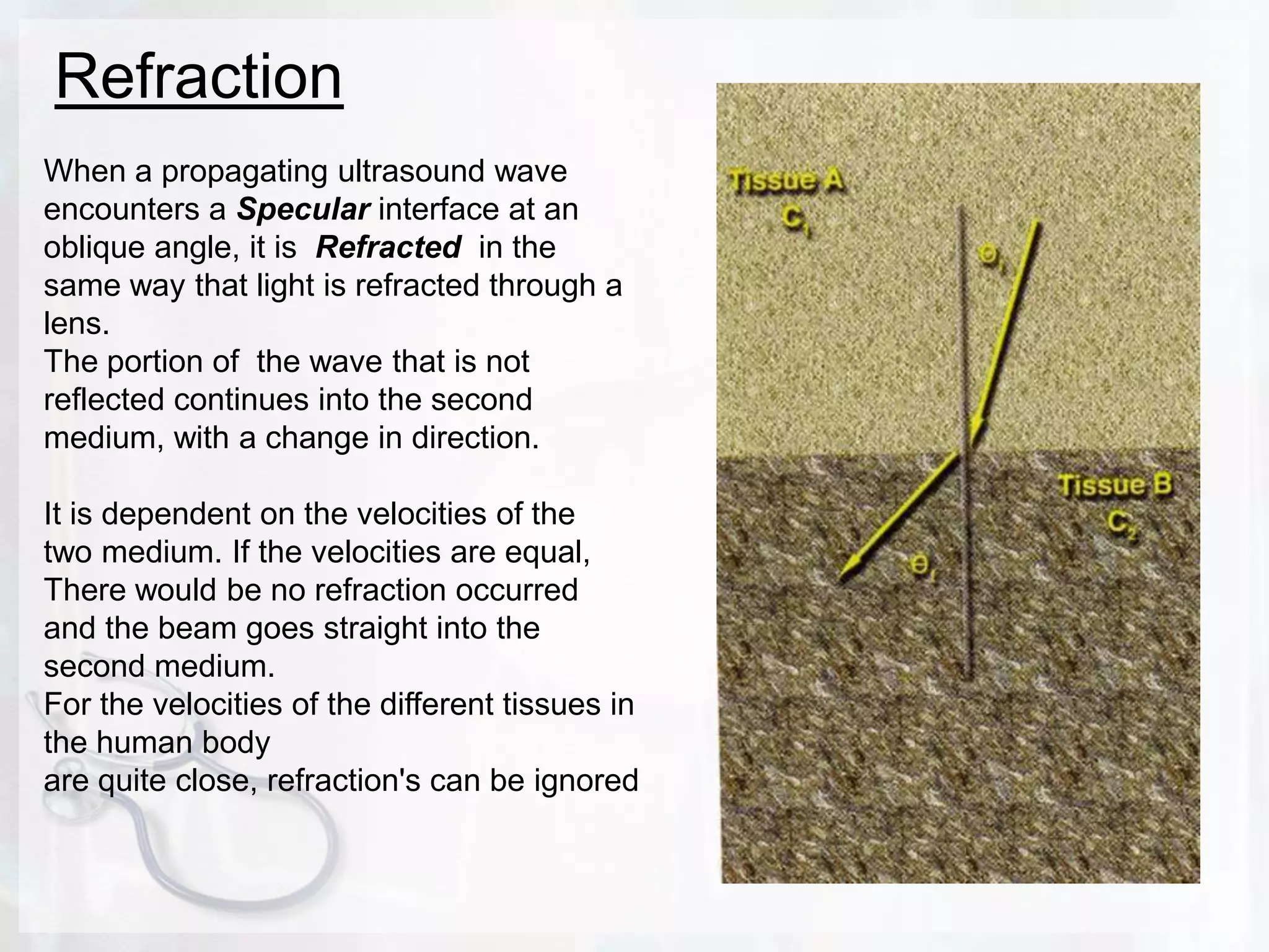 Basic physics of ultrasound.JH