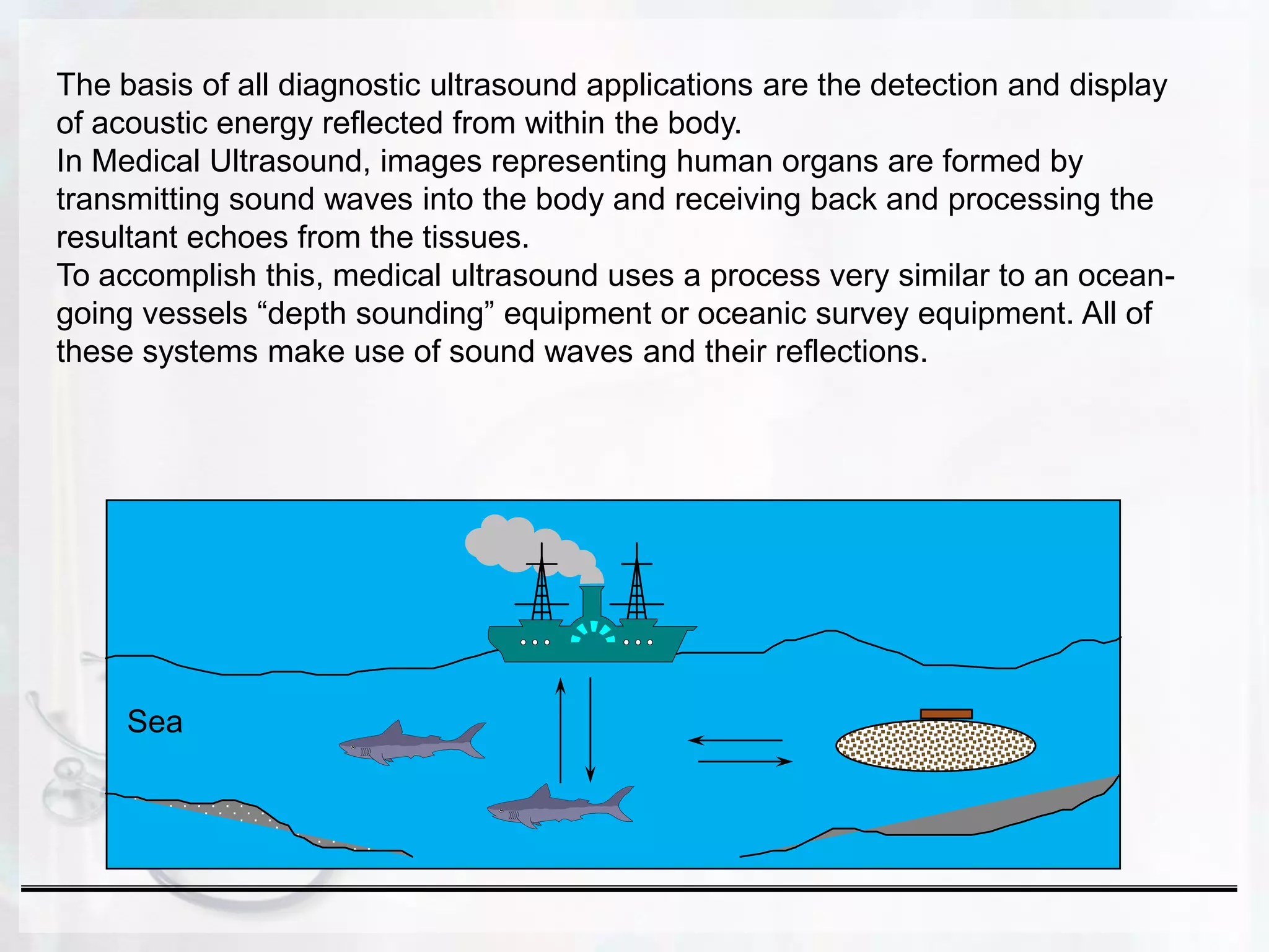 Basic physics of ultrasound.JH
