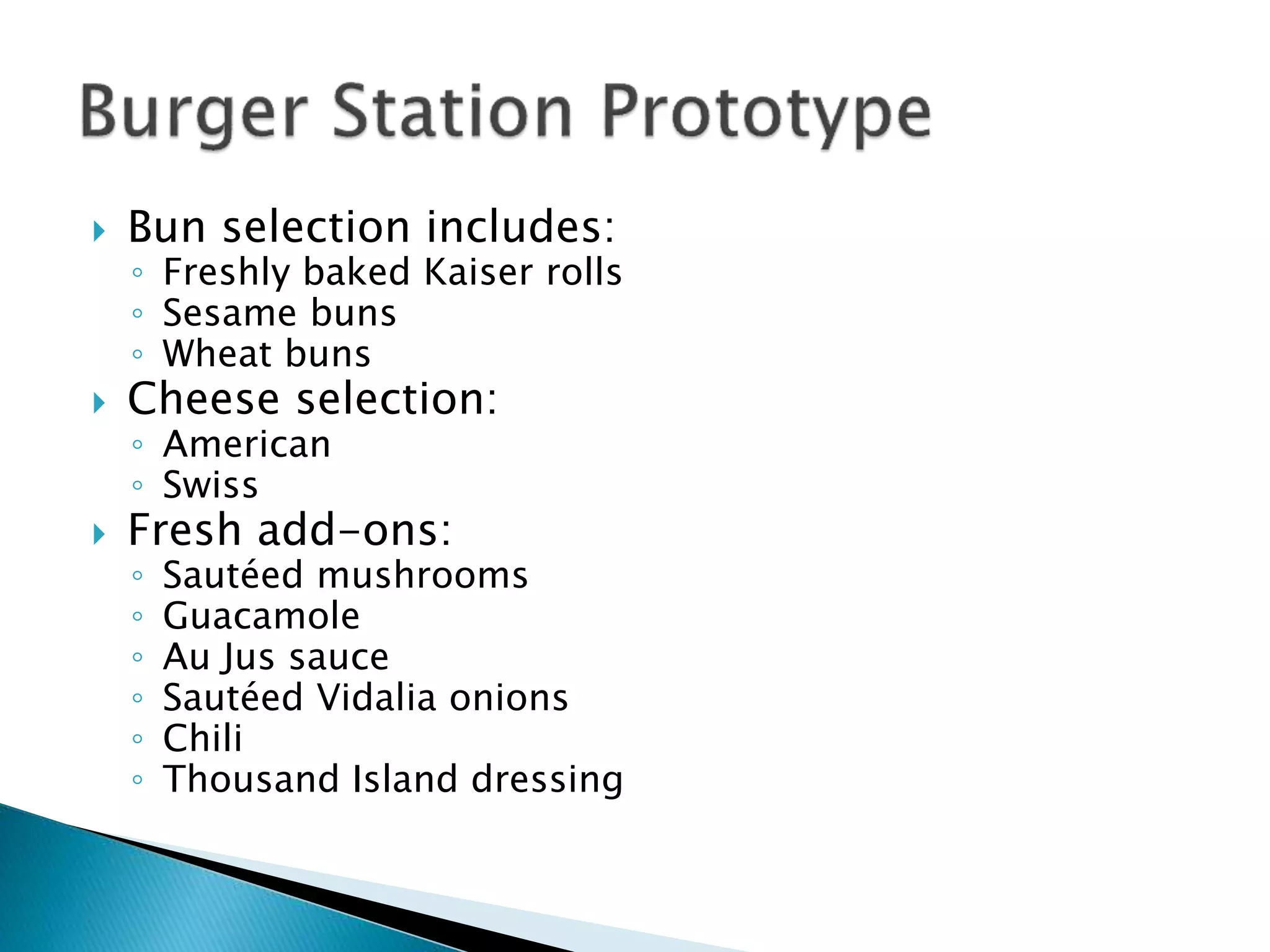 Burger Station Presentation | PPT