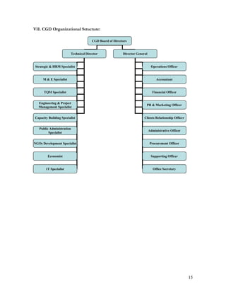 Consulting Group for Development, CGD Profile | DOC