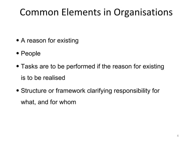 C:\fakepath\ch 1 intro_to_ob | PPT