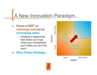 Knowledge & Innovation Management | PDF