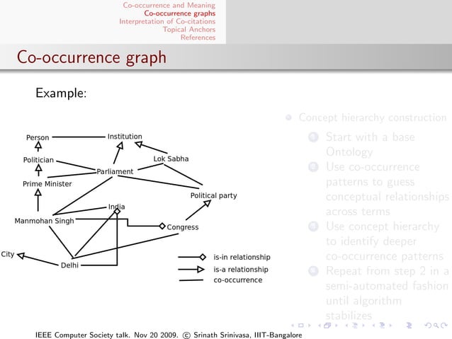 Semantics hidden within co-occurrence patterns | PPT