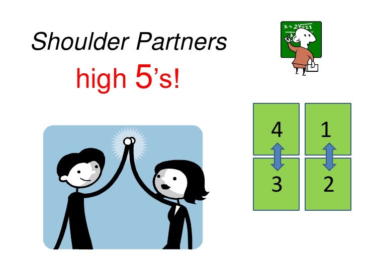 Cooperative Groups In Math