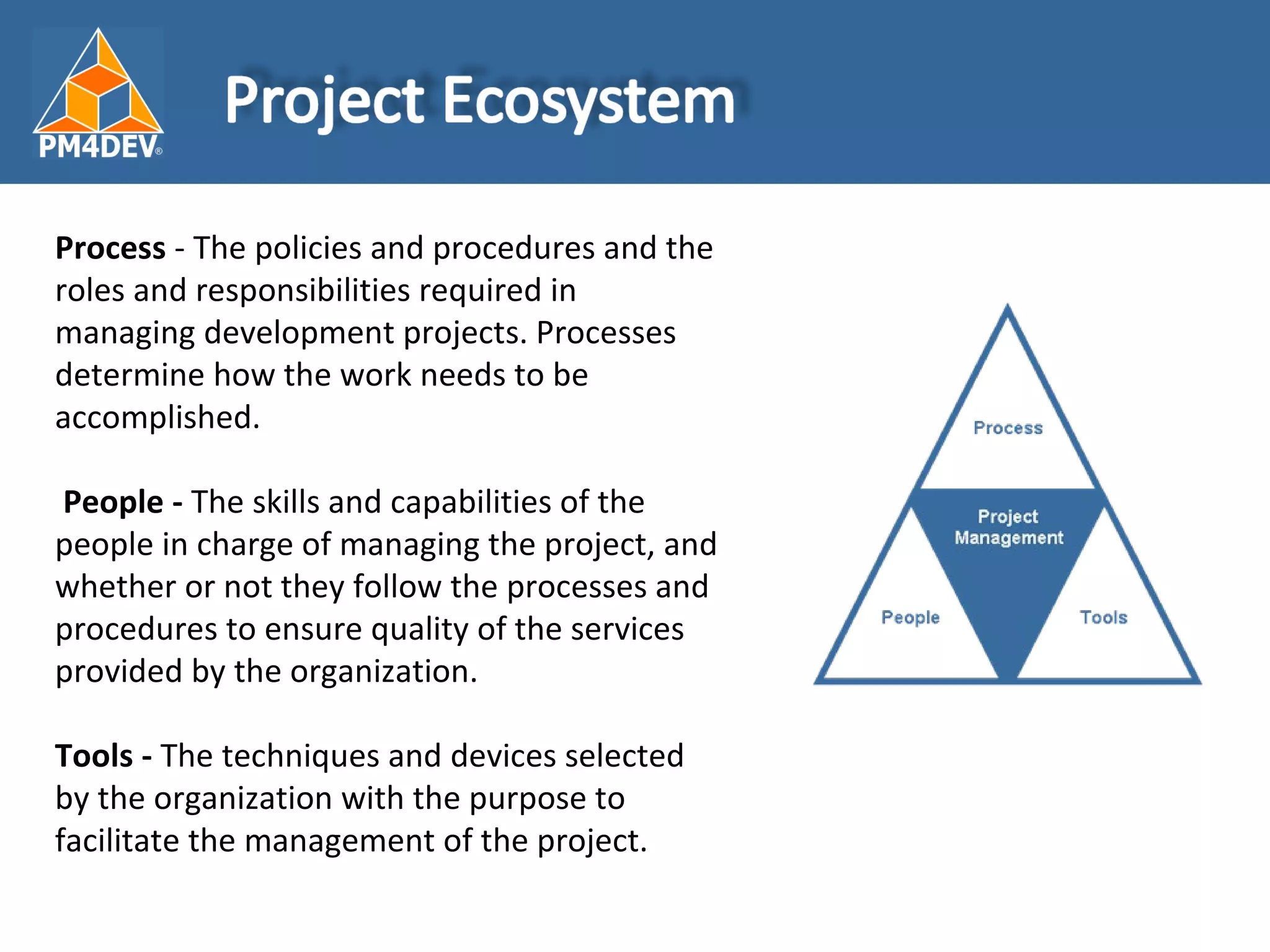 Fundamentals of Project Management | PPT