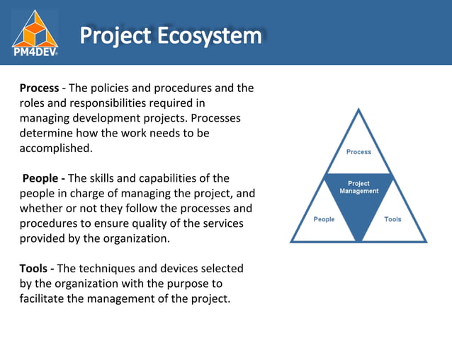 Fundamentals of Project Management | PPT