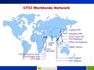 Cpcl | PPT