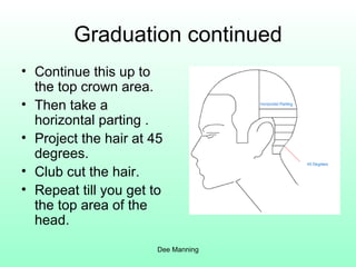 curriculum design graduation cut | PPT
