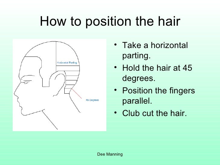curriculum design graduation cut