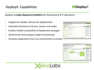 Deployit - Overview & concepts | PPT