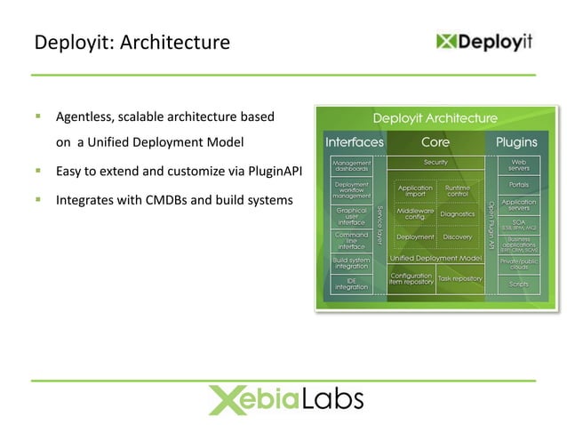 Deployit - Overview & concepts | PPT