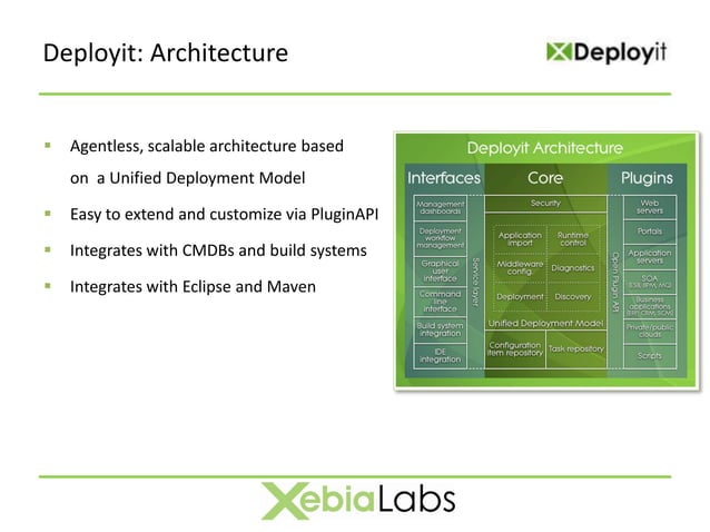 Deployit - Overview & concepts | PPT