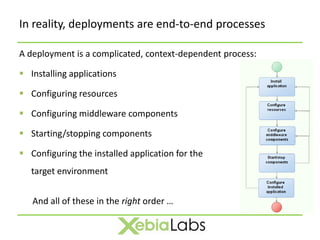Deployit - Overview & concepts | PPT
