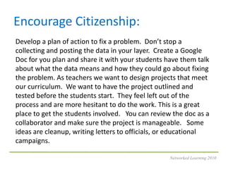 C:\Fakepath\Designing And Managing Collaborative Projects | PPT