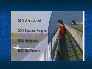 Did You Know? (Aging out of Foster Care) | PPS