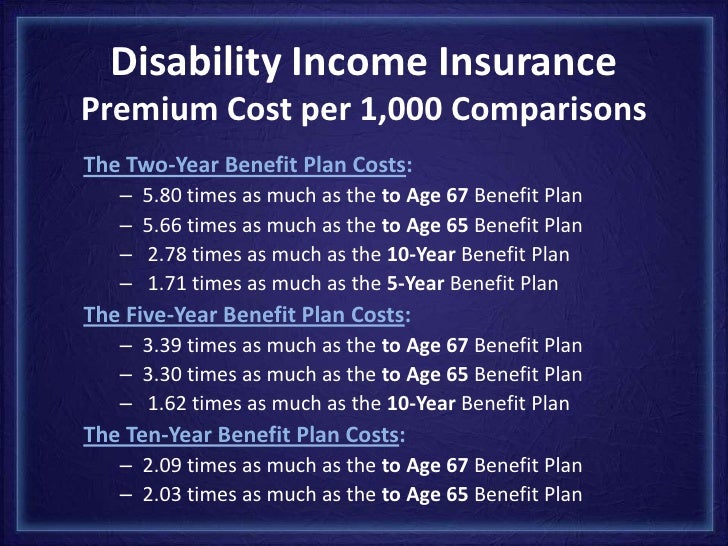 Disability Income Insurance