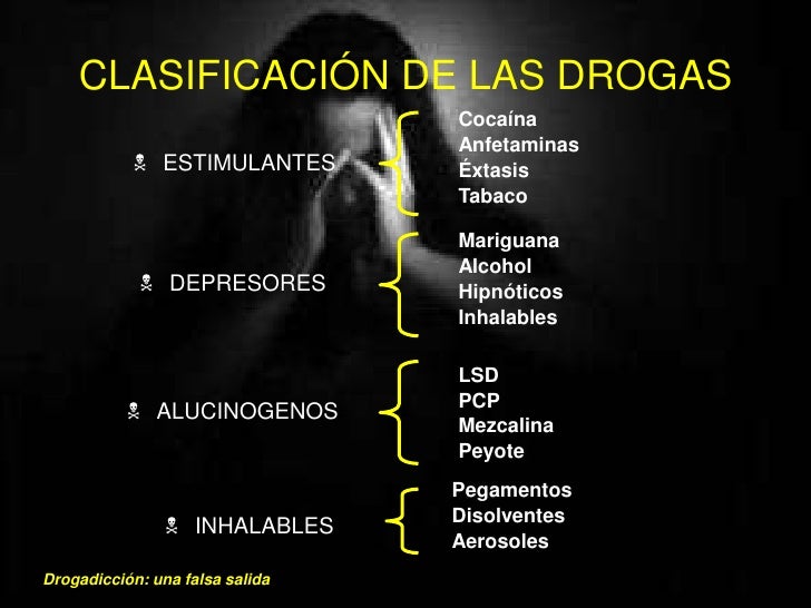 Factores De Riesgo Y Protección De Las Drogas