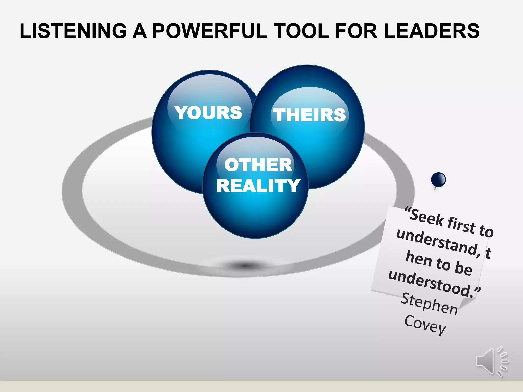 C:\Fakepath\Effective Listening Narrated Ppt | PPT
