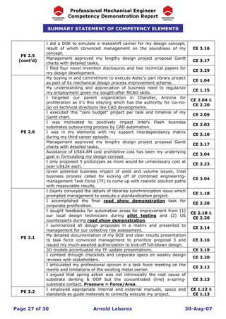 Arnold Labares Engineers Australia CDR | PDF