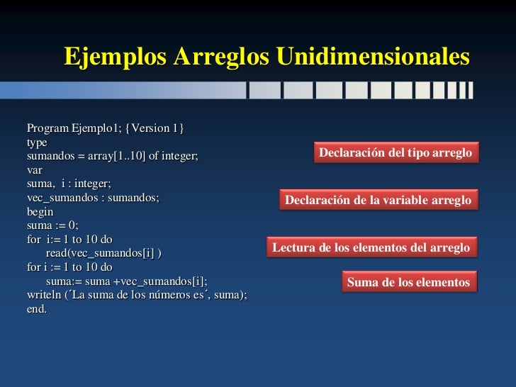 Programación 1: Programación 1 Unidad 1 y 2