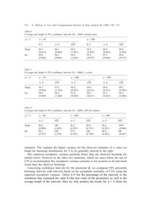 Fast and Bootstrap Robust for LTS | PDF