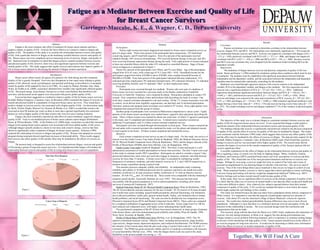 Fatigue Poster | PPT