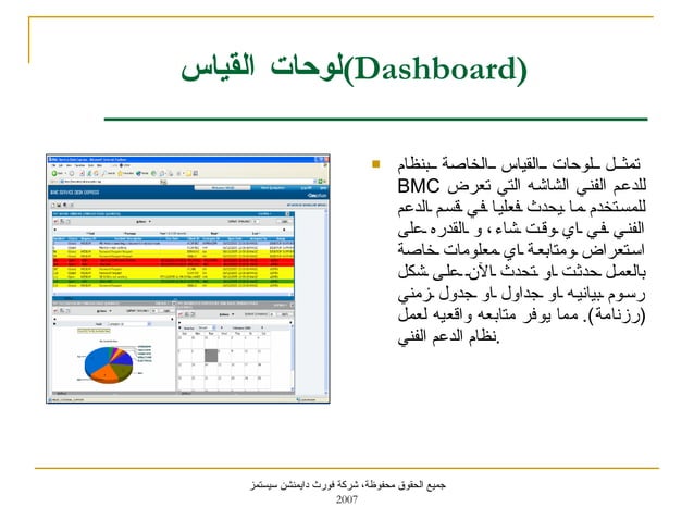C:\Fakepath\Fds Presentation | PPT